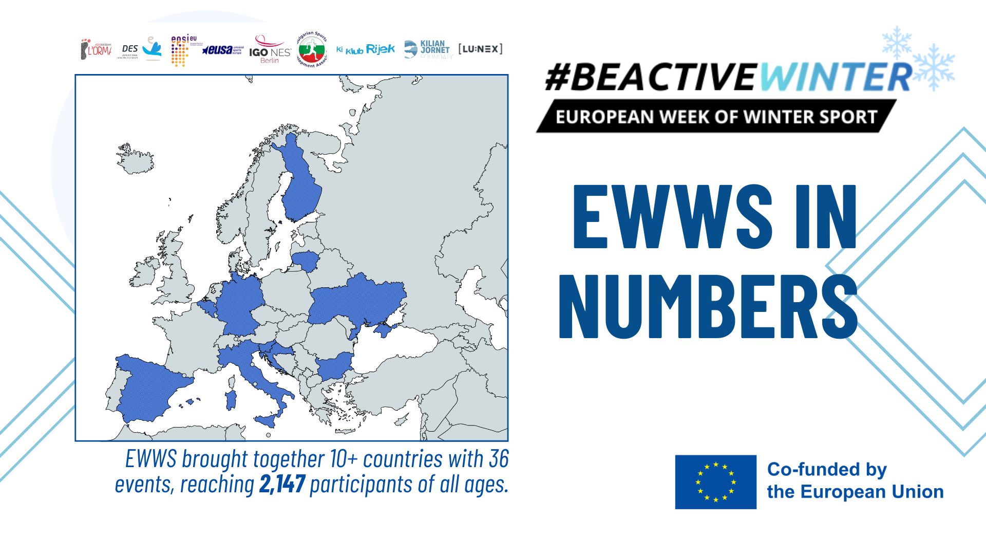 Home - European Week of Winter Sports